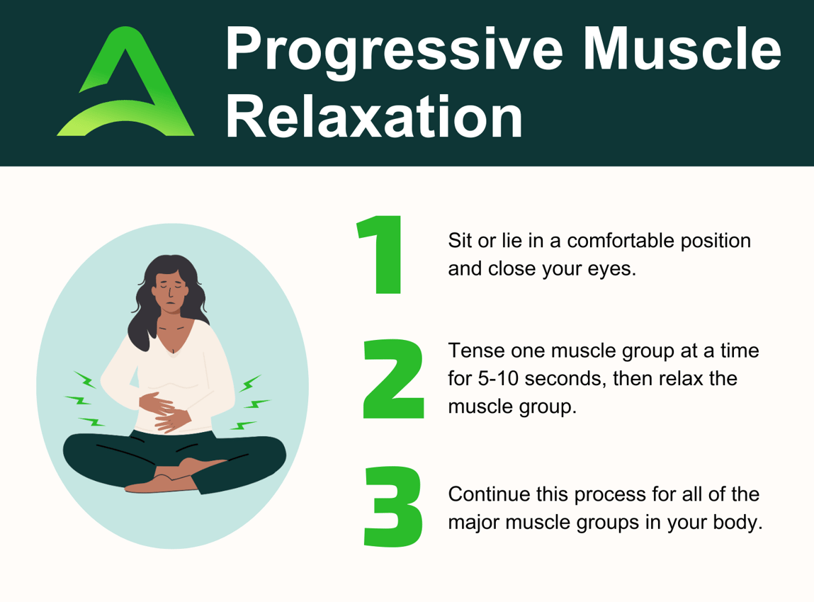 Strategies to Alleviate Stress and Prevent Burnout